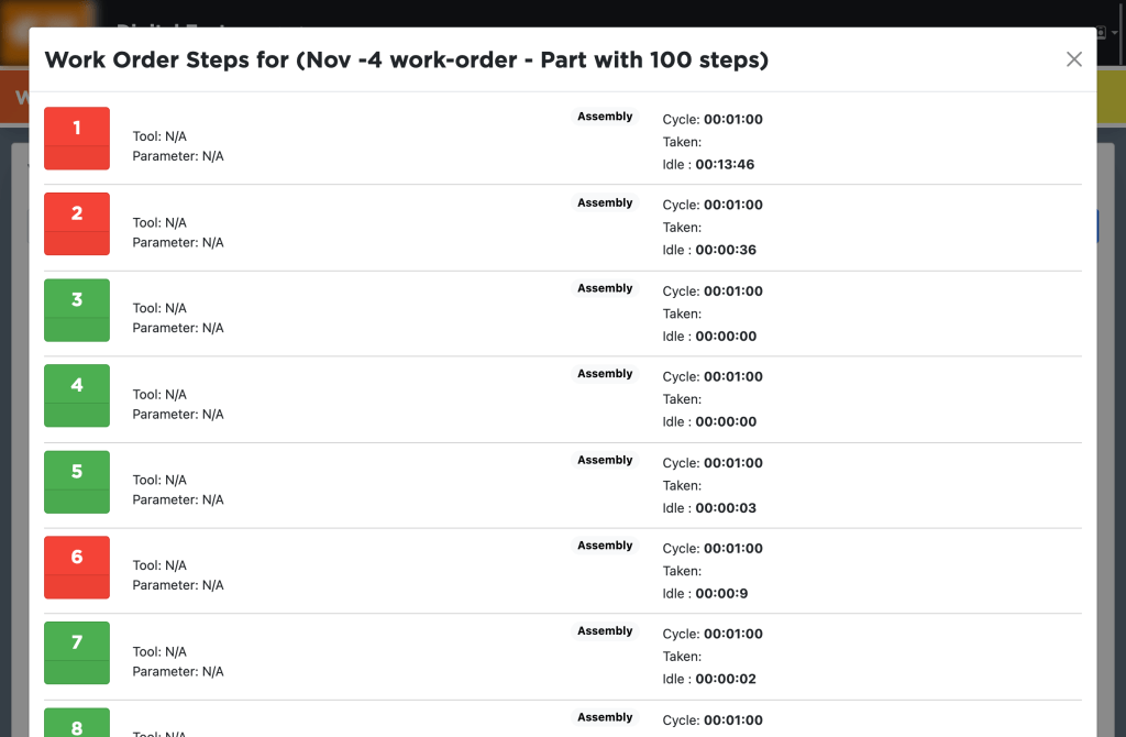 Work Order Tracking Case Study by Clarity Technologies